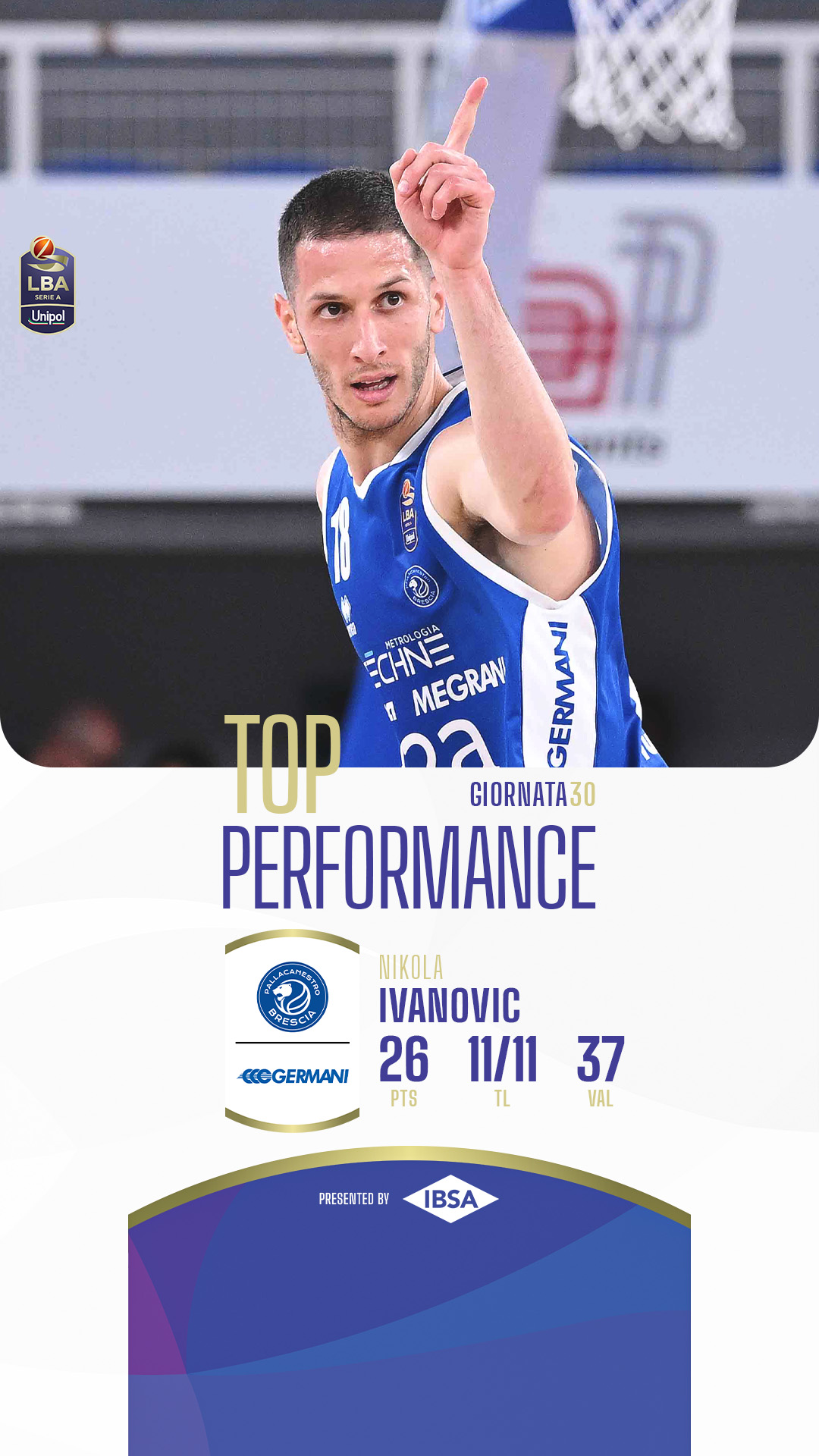 LBA | Video - IBSA Top Performance - Nikola Ivanovic
